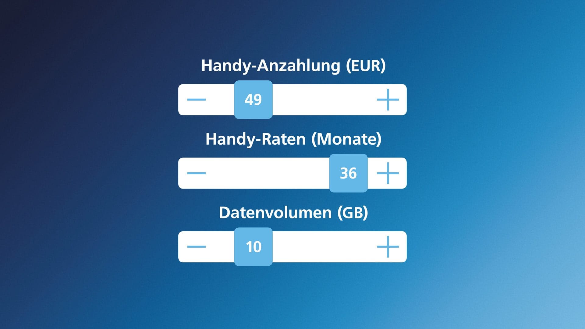 [Eingestellt] O2 You - so funktioniert das neue Handy- und Smartphone ...