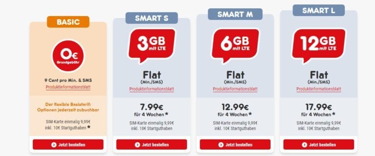 NettoKOM - Die Prepaid-Tarife im Überblick