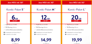 ALDI TALK Sim erfolgreich registrieren und freischalten