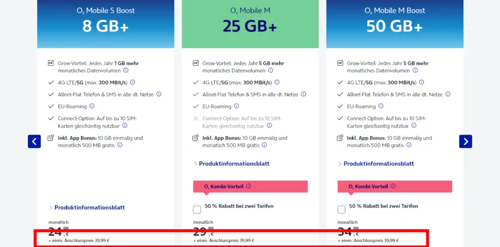 Was bedeutet Anschlusspreis bei Handys und Smartphones?
