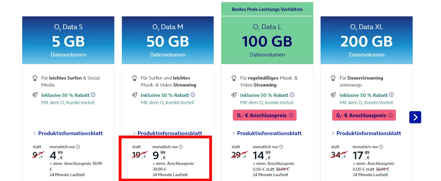 o2 Home und O2 Data: wann lohnt sich welcher Tarif?